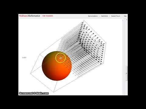Student Video: Spherical Distribution Problem