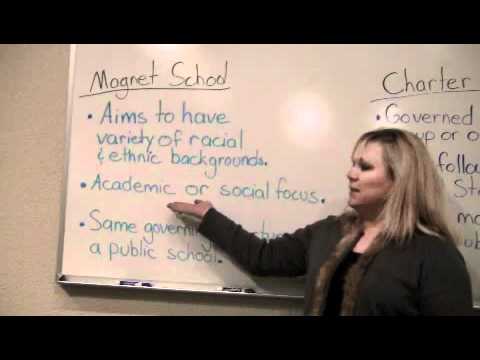 Magnet and Charter Schools