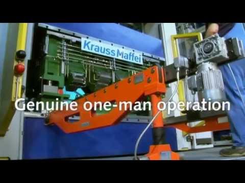 Loading Arms at Best Price in India
