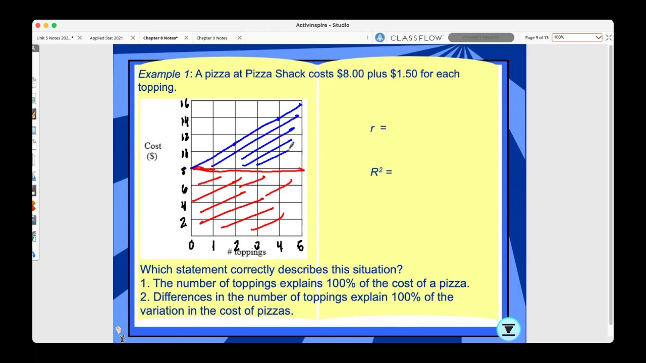 Chapter 8: Linear Regression