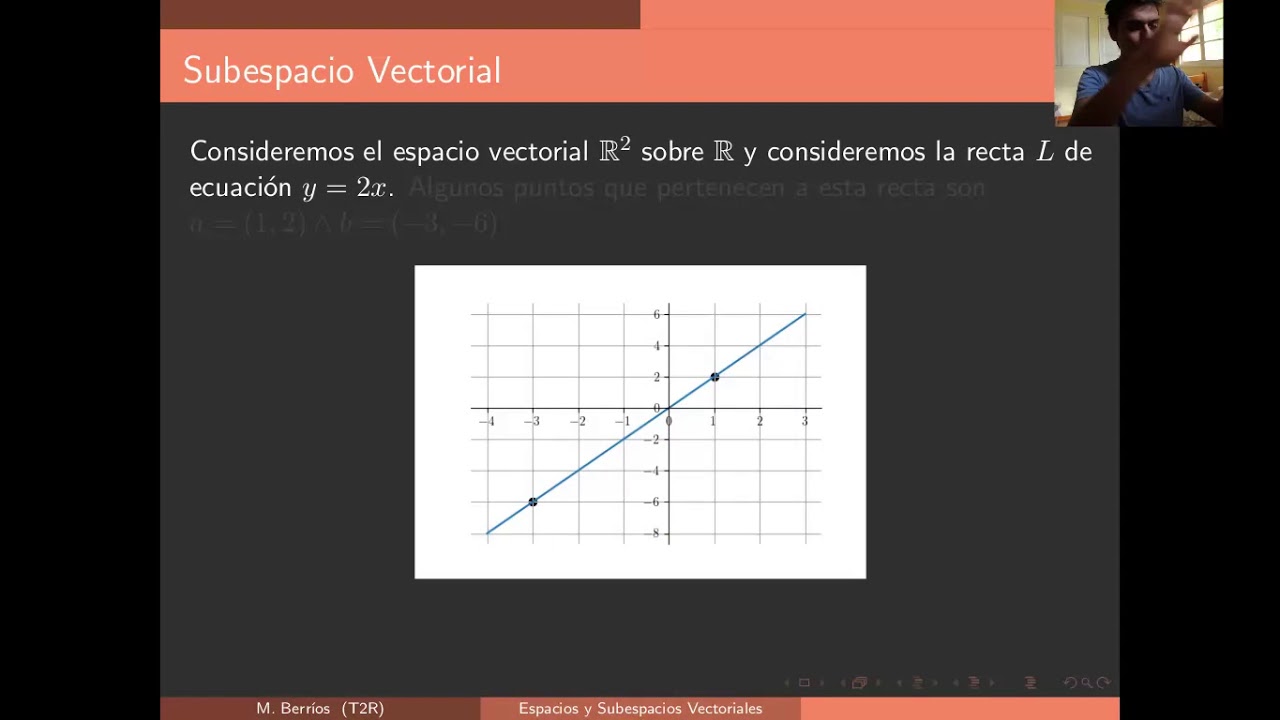 Álgebra Lineal - Semana 6 - Espacios y Subespacios Vectoriales