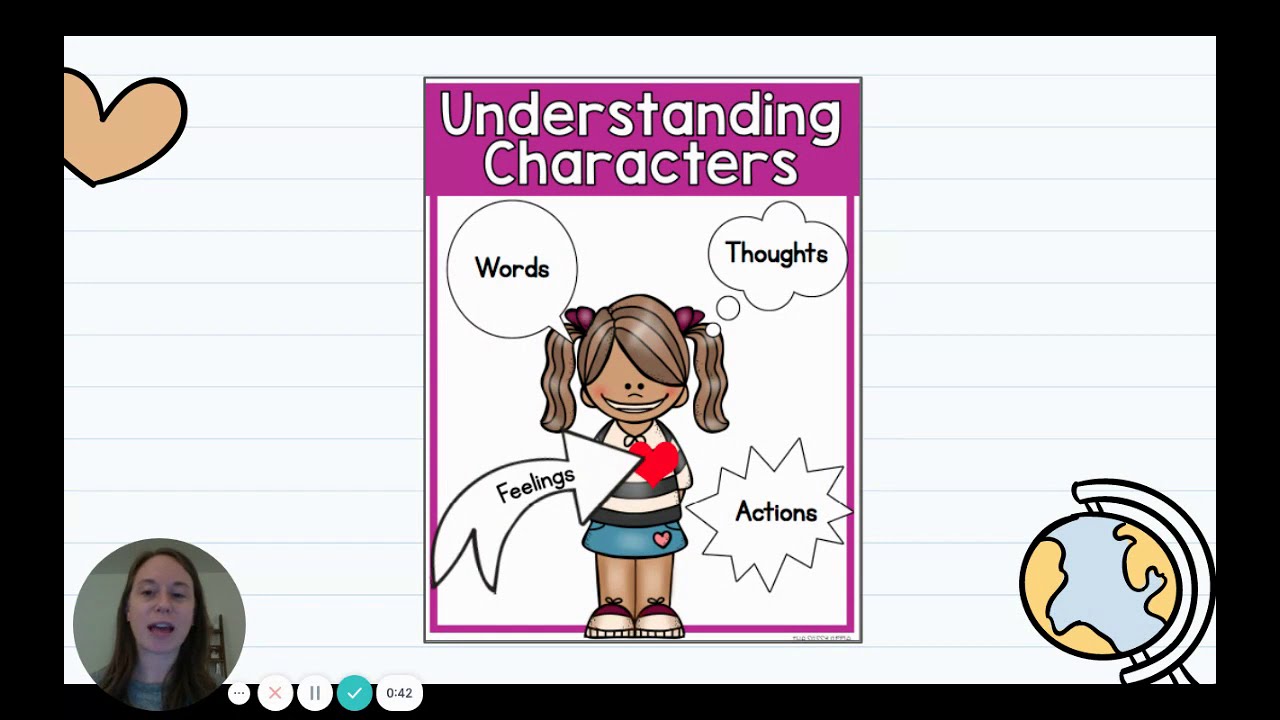 10/28 Understanding Characters