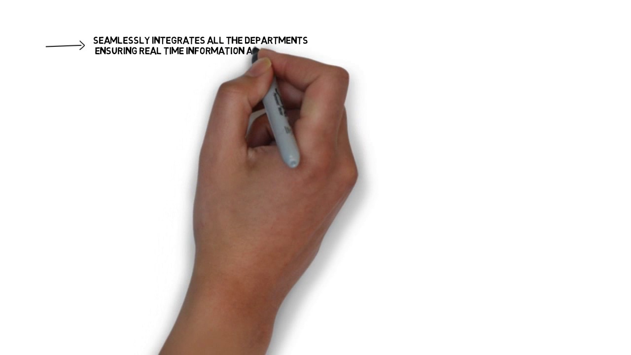 Healthcare Management System| Axpert HMS | Agile labs
