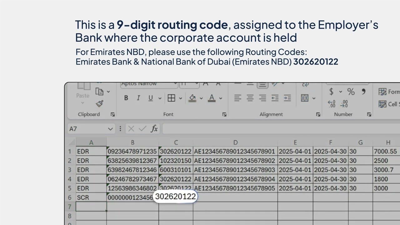 Processing Your WPS Payments – From SIF File Creation to Authorization