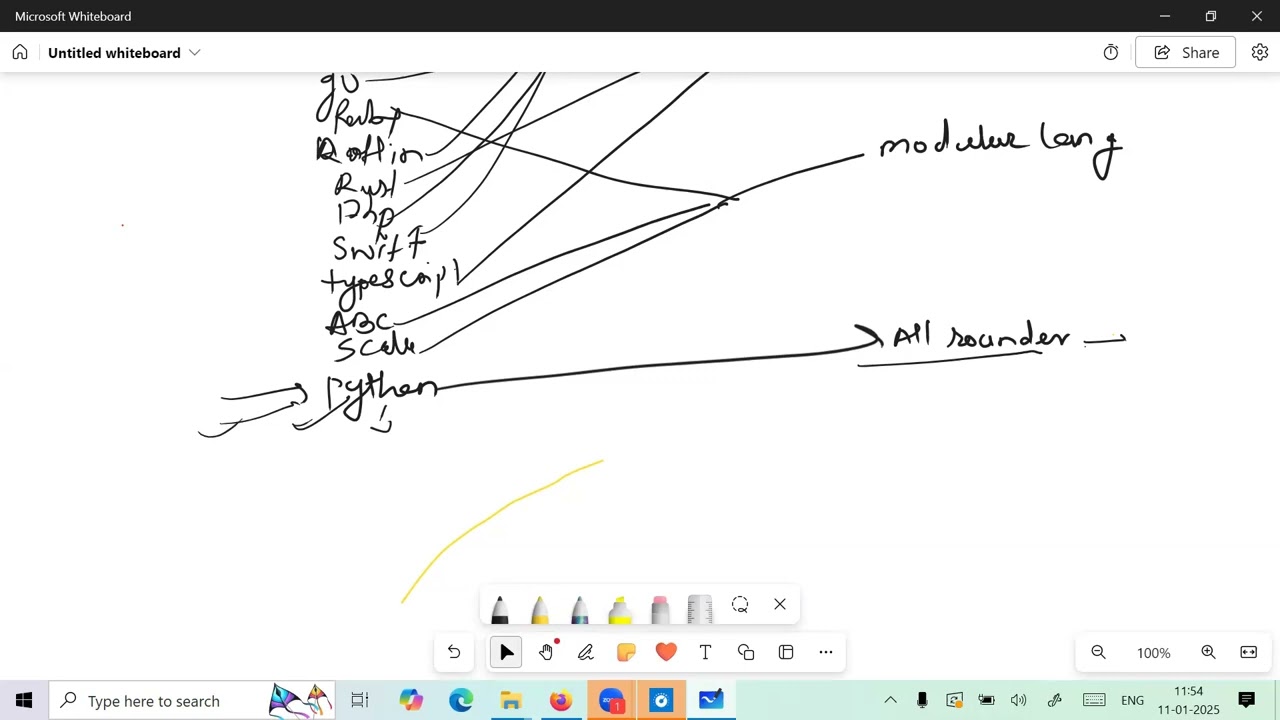 Day -01: Python with AI and ML Real-Time Internship Training | Introduction to AI & ML Concepts