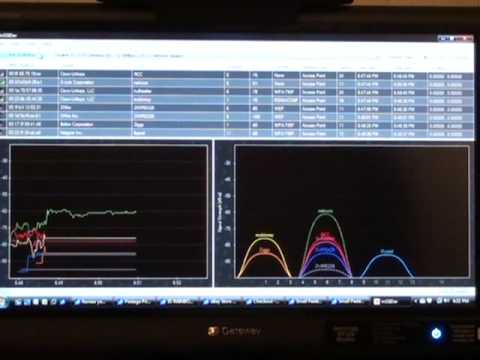Using Windows InSSIDer for Wifi Sniffing Tutorial - Detects WEP, WPA, WPA2