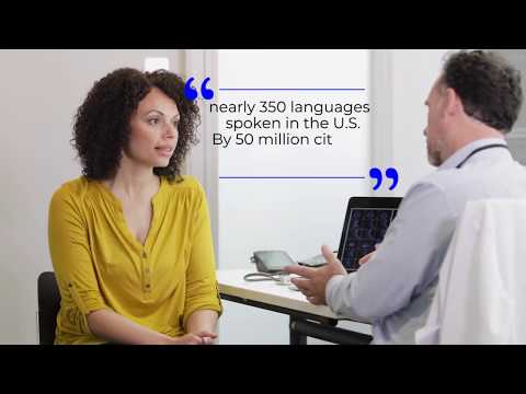 Most Common languages LEP patients in the U.S. Speak