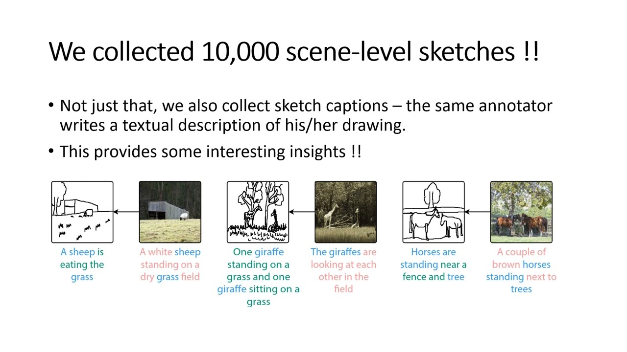 [ECCV 2022] FS-COCO: Towards Understanding of Freehand Sketches of Common Objects in Context.