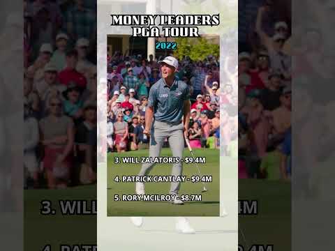 Who Made the MOST Money on the PGA Tour in 2022?👀💸