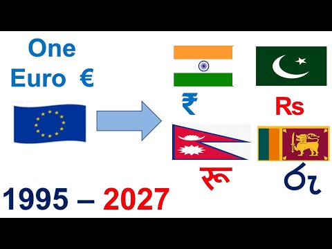 euro vs indian rupee ||euro to pakistani rupees euro to pkr euro to taka sri lankan rupee currency