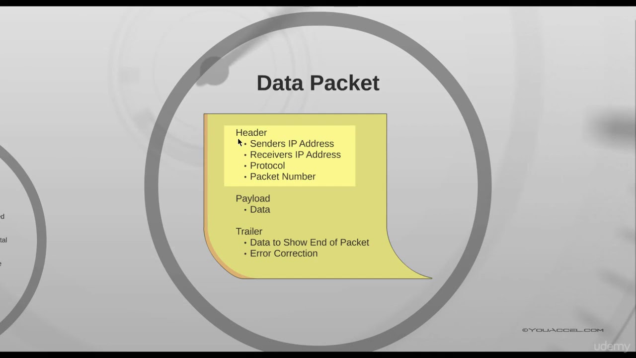 Web Development Masterclass - Complete Certificate Course : The Internet Overview