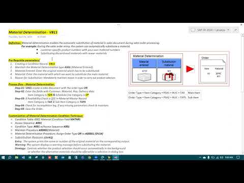 SAP SD || Item Proposal #VA51 & Material Determination #VB11
