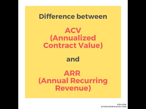 Difference between ACV and ARR in SaaS Sales