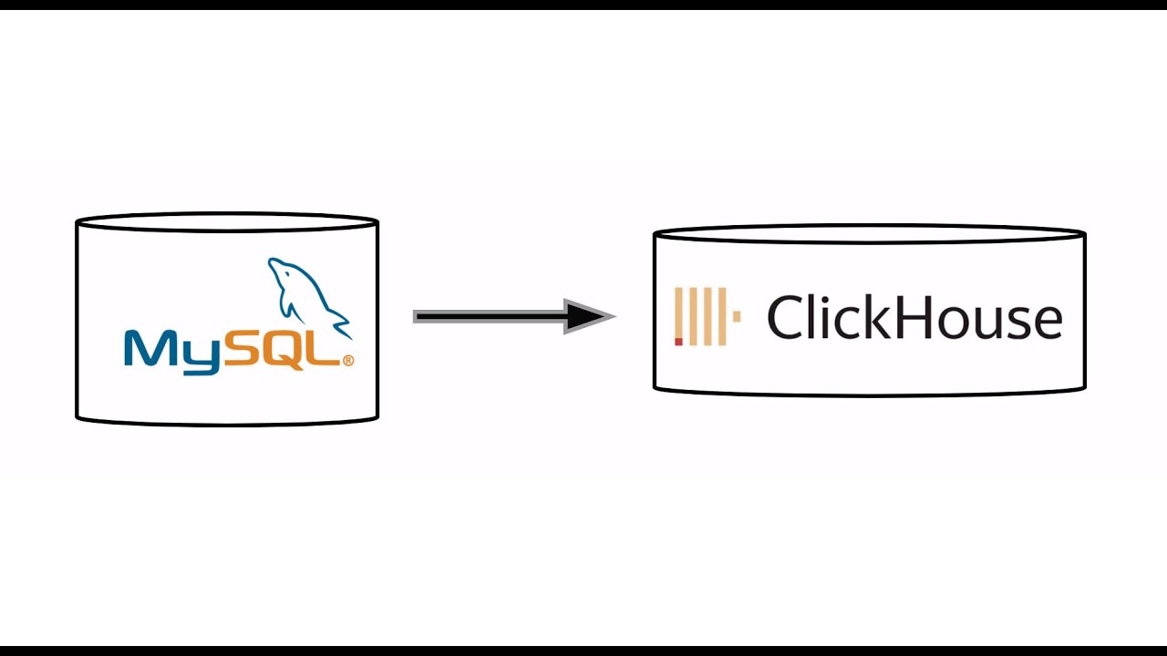 MySQL to ClickHouse replication