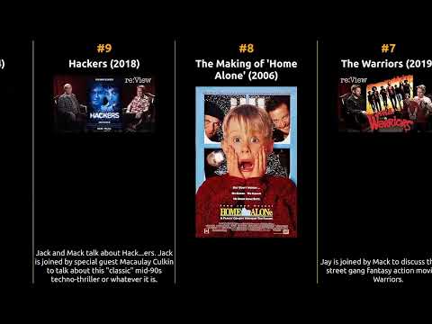 Macaulay Culkin - Best movies