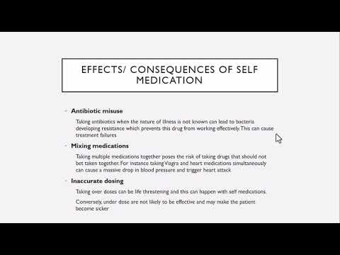 self medication/ risks and responsible practices @grapharmacademy