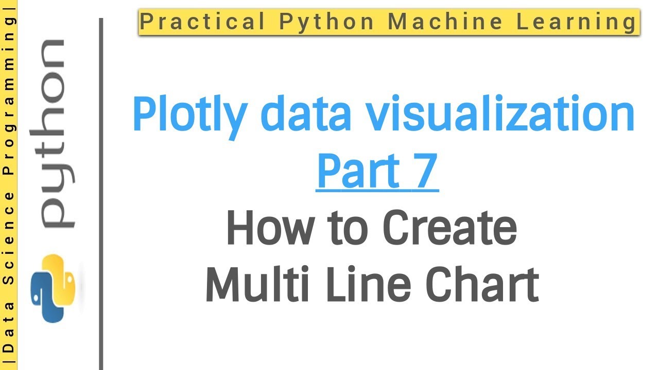 Plotly Python - Plotly multi line chart| Plotly Python data visualization