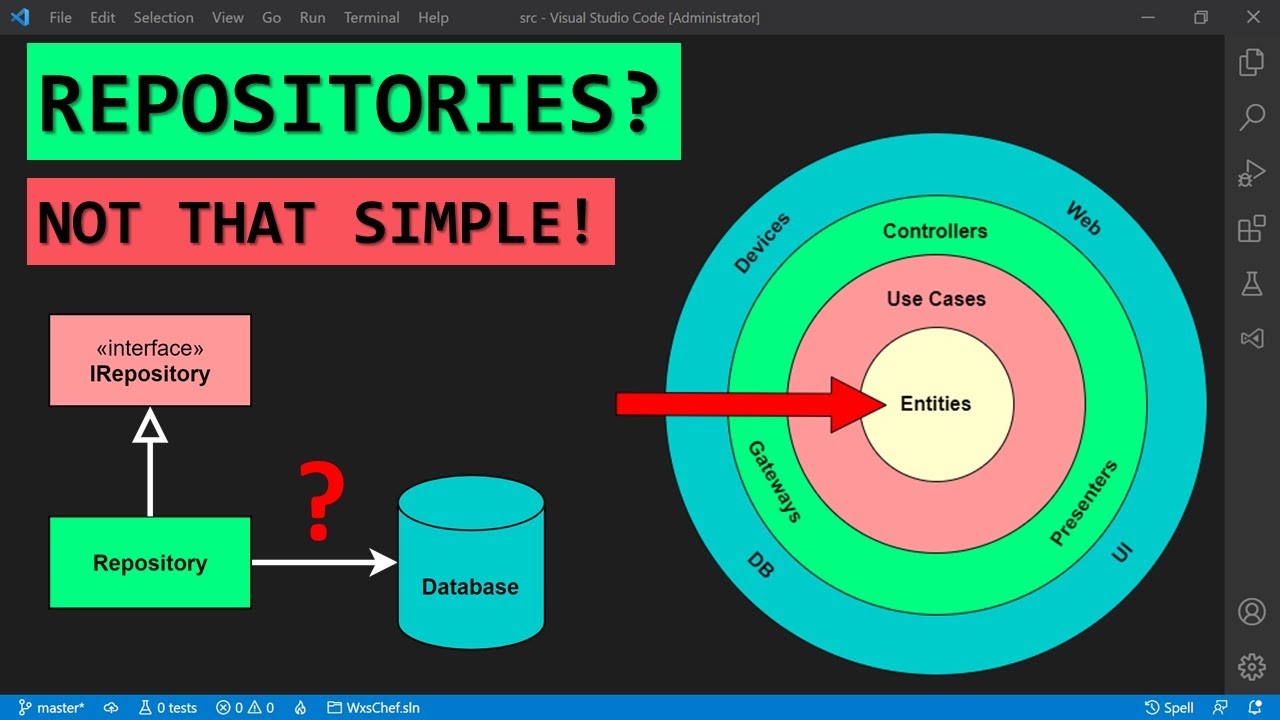 Repository Pattern: CORRECT vs. Pragmatic? | Clean Architecture