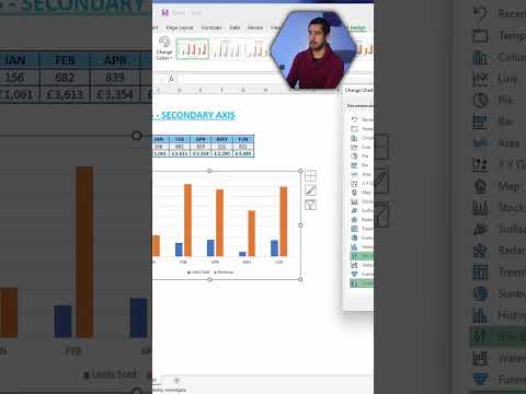 EXCEL How to use secondary axis in charts
