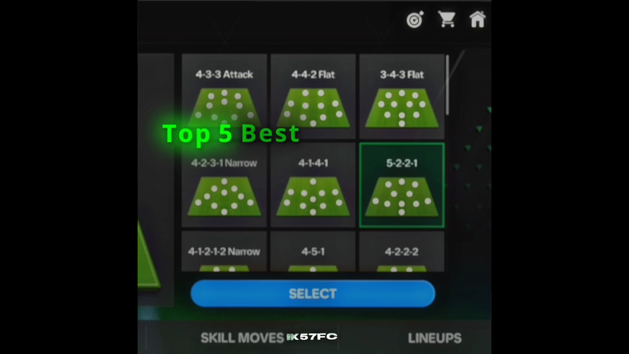 Top 5 Best Formations in FC Mobile 25#fcmobile25 #fifamobile #fc25 #easports #eafc25