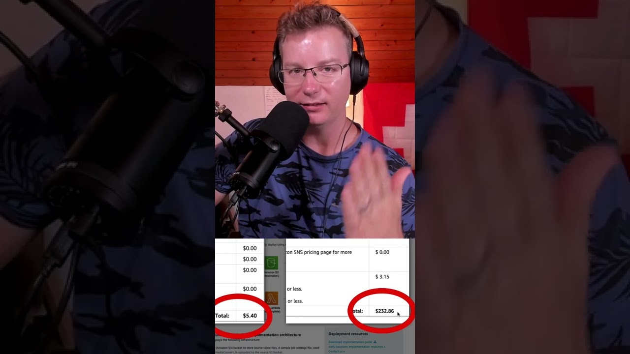 Amazon AWS Video Transcoding Setup: Pay 40 Times More?
