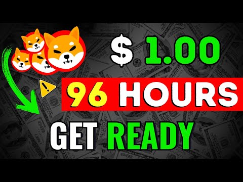 SHIBA INU: RYOSHI ANNOUNCED SHIB WILL REACH $1 SOON - SHIBA INU COIN NEWS! PRICE PREDICTION ANALYSIS