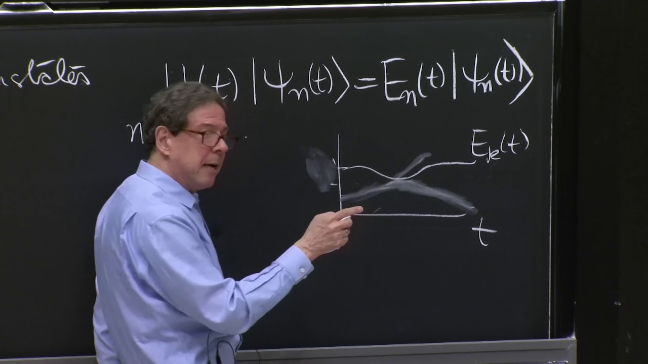L16.1 Quantum adiabatic theorem stated
