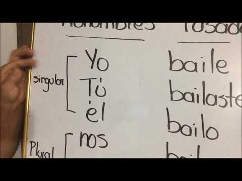 CONJUGACIÓN DEL VERBO