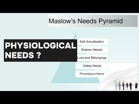 Basic Human Needs| Maslow's Hierarchy of Needs| Motivational Theory | Vital Health Insights #theory