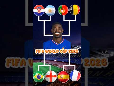 FIFA World Cup 2026 Predictions | Who Will Win? #WorldCup2026 #FootballPredictions #FIFA26 #football