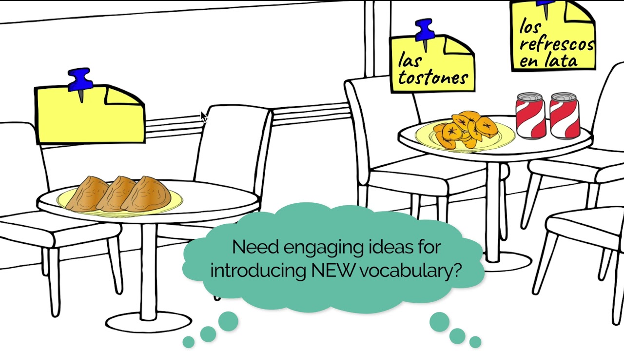 La Comida Digital Vocabulary Props Activity