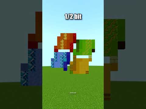Minecraft Windows XP 64 bits 32 bits 16 bits 8 bits 4 bits 2 bits 1 bit