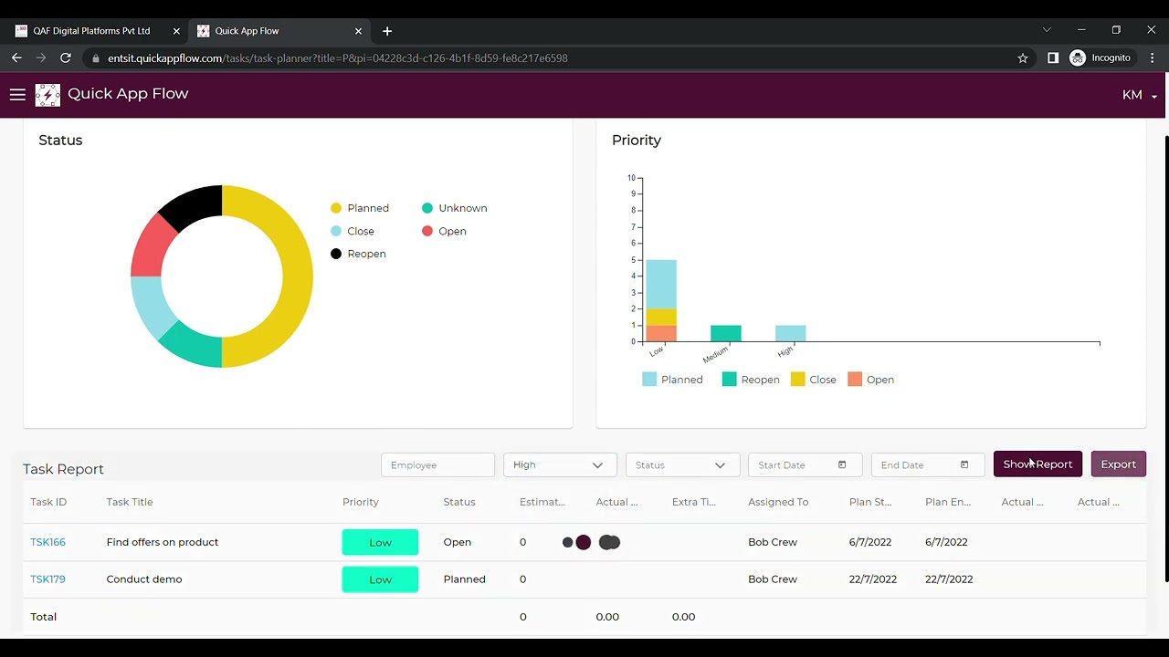 How to check plan Report
