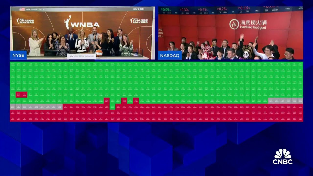 Opening Bell: May 17, 2024