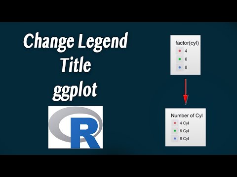 How to Change Legend Title ggplot