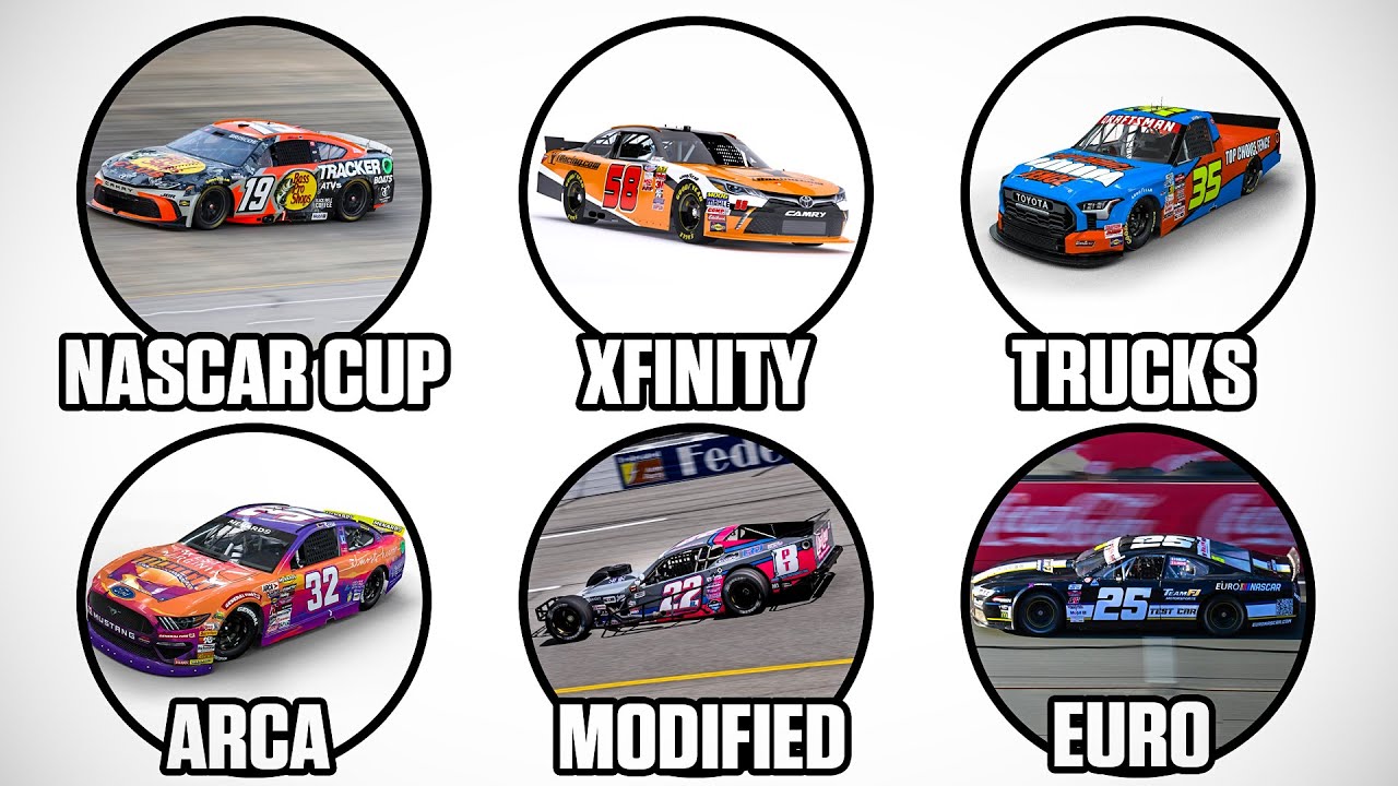 Every NASCAR Series Explained In 17 Minutes