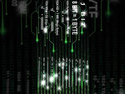 (Part 3) Bit , Byte, KB, MB, GB, TB, PB, EB, ZB Easy Explanation in Hindi/Urdu #viral #information
