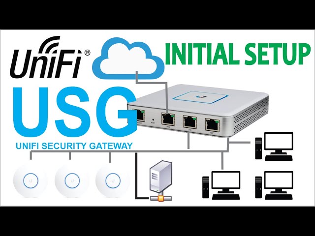 Ubiquiti Network Devices - Ubiquiti Unifi Cloud Key GEN2 (UC-GEN2 ...