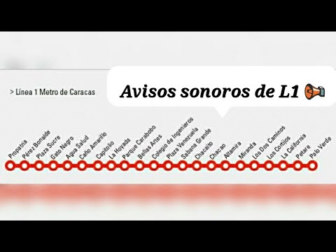 Anuncios de las estaciones de linea 1 del Metro de Caracas