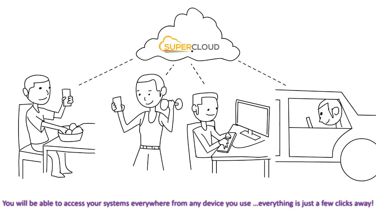 Supercloud Ghana - Put your faith in our cloud!