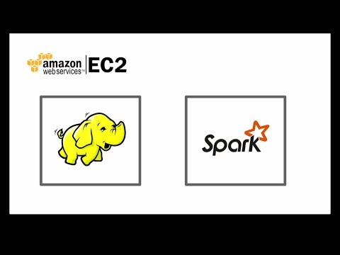 Sparking Insights of Data