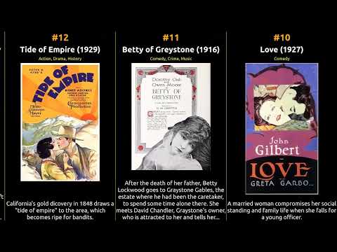 George Fawcett - Best movies