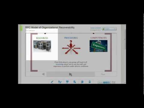 RPC Model in 4 Minutes