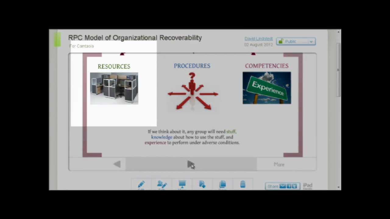 RPC Model in 4 Minutes