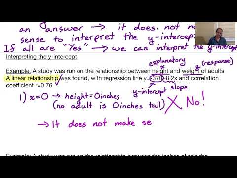 Module 9: Interpreting the y-intercept of the Regression Line