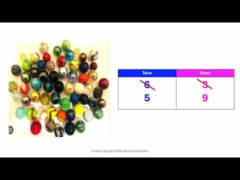 Year 1 Australian Curriculum (V9.0) Mathematics - Recognise, represent and order numbers