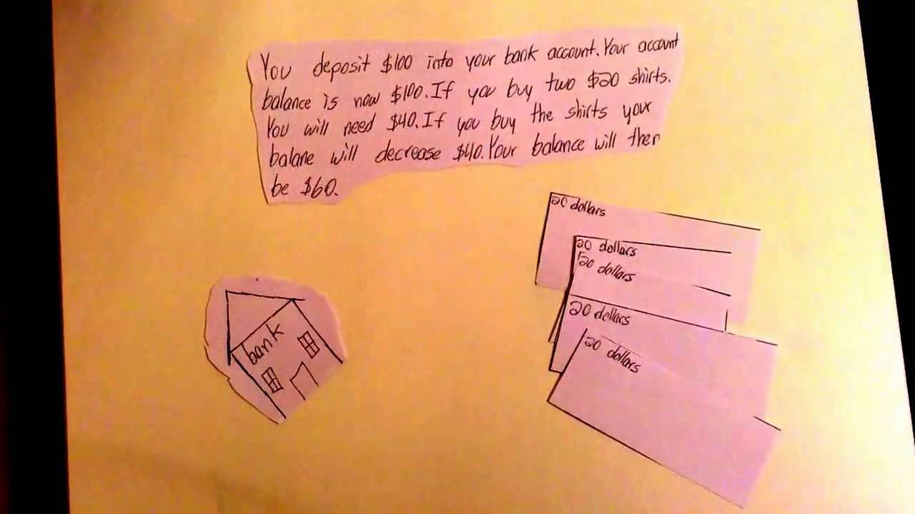 Adding integers math project