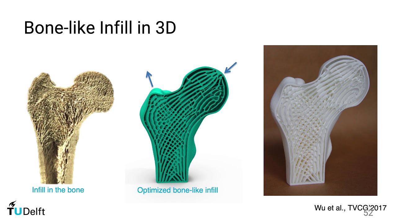 Topology optimization for additive manufacturing Part 2/4