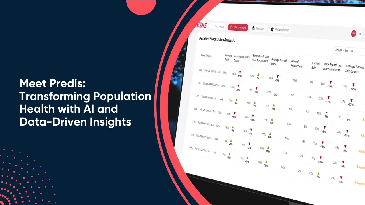 Meet Predis: Transforming Population Health with AI and Data-Driven Insights