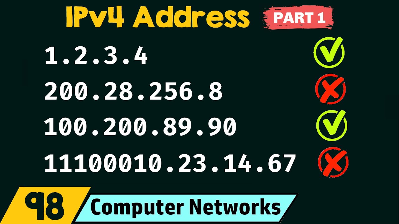 Understanding IPv4 Addresses: A Comprehensive Guide | Galaxy.ai